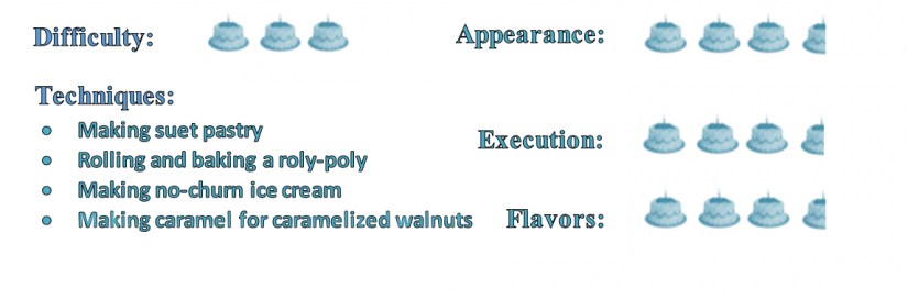 A Suet Pudding – Here's the Dish
