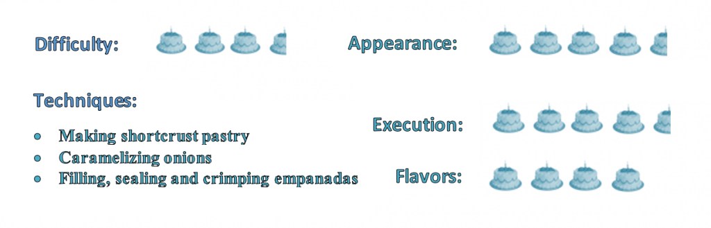 Savory Pastry Parcels – Here's the Dish